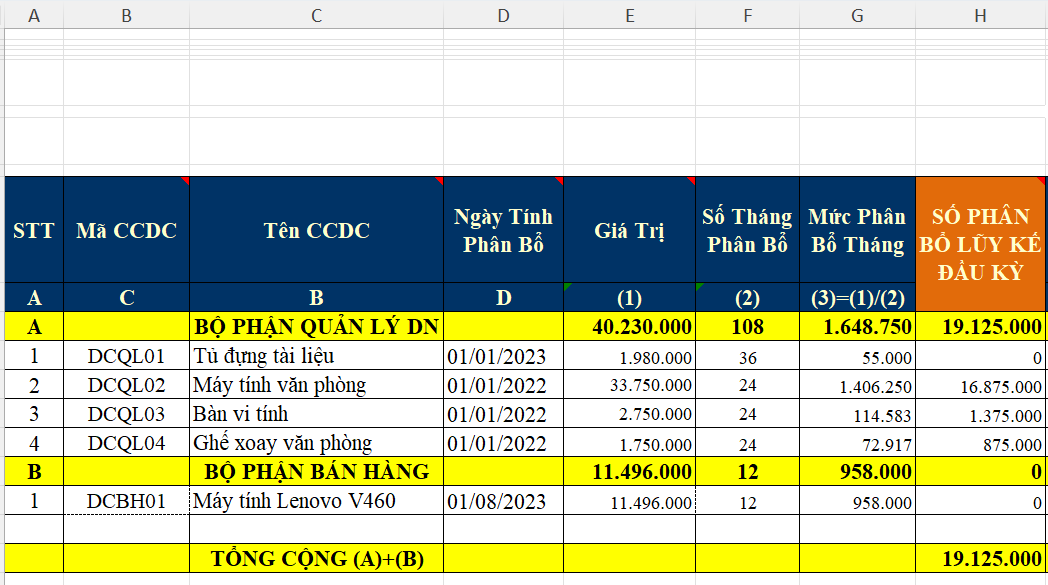 Cách Lập Bảng Phân Bổ Chi Phí Trả Trước Theo Mẫu Trên Excel 